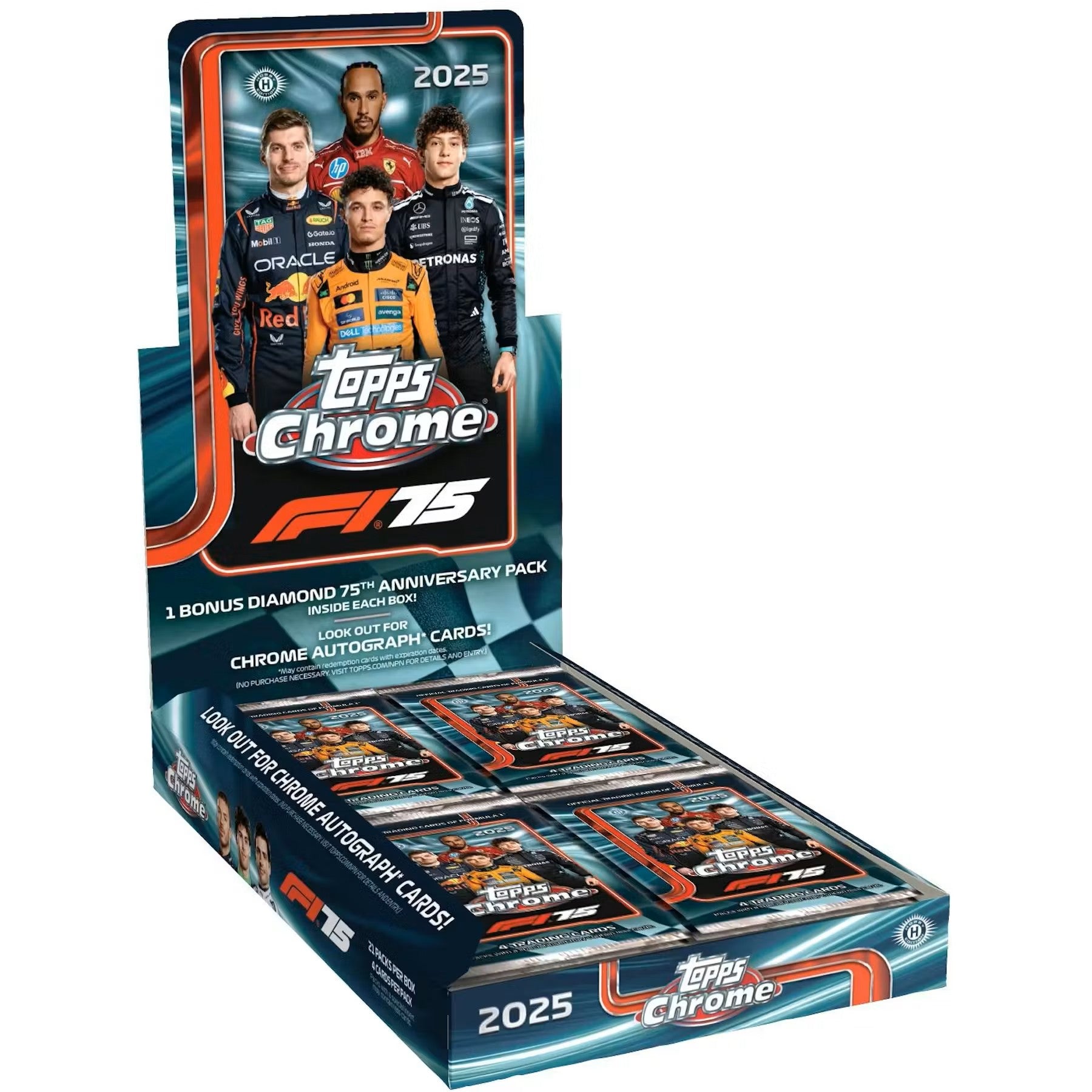 2025 Topps Chrome Formula 1 Hobby Box – Wow Sports Cards USA